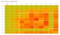 Multiplication Table Check : Thorpe Hesley Primary School