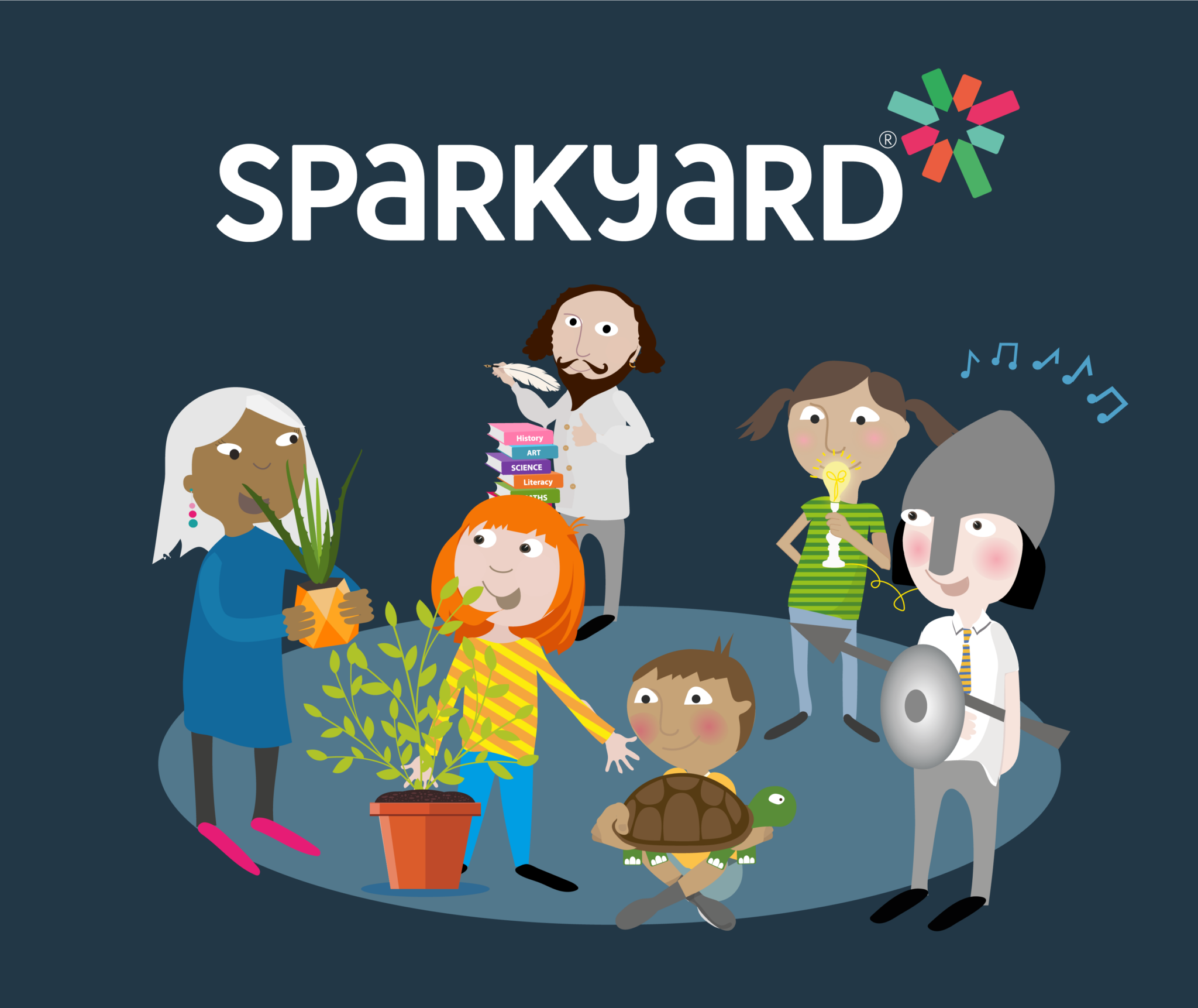 Music : Thorpe Hesley Primary School