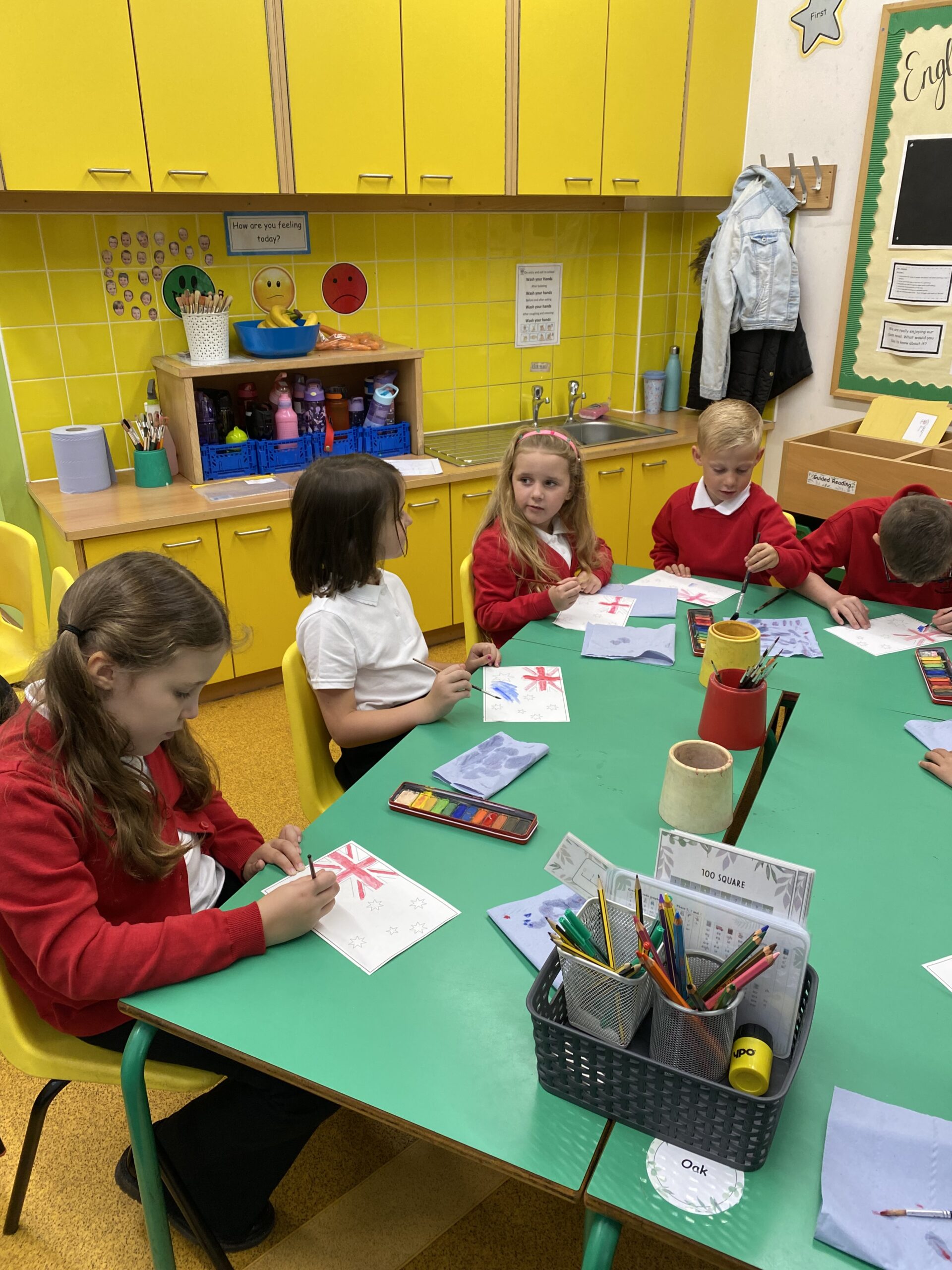 Class 7 : Thorpe Hesley Primary School